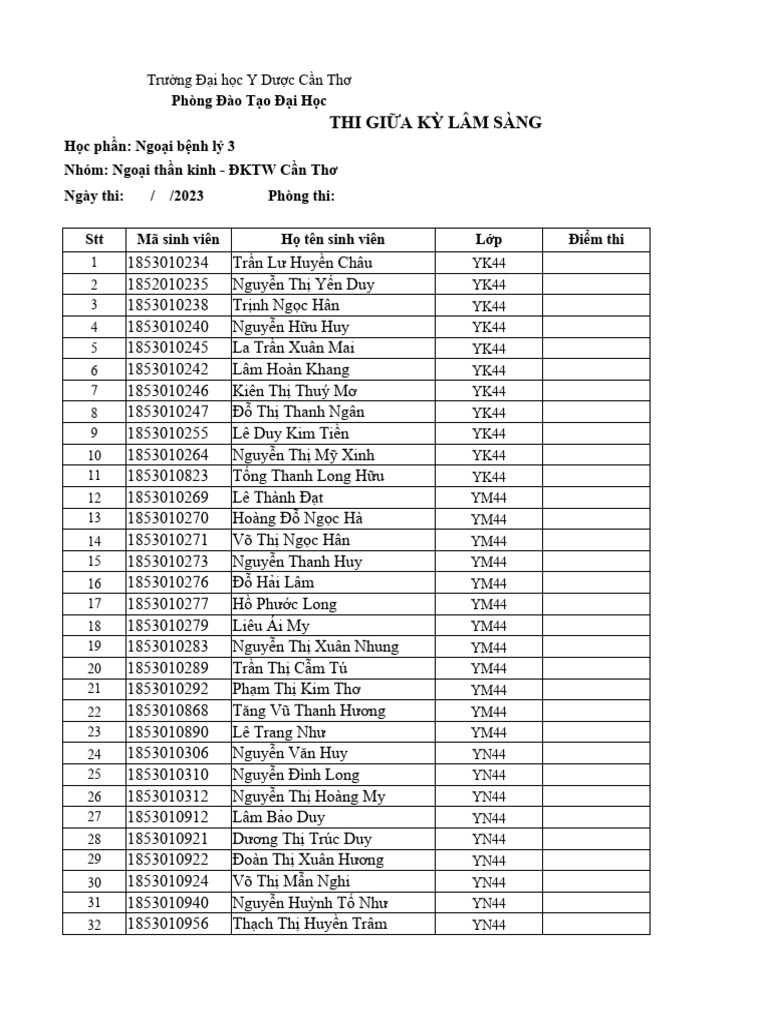 DS Thi GK LS Ngo I 3 | PDF