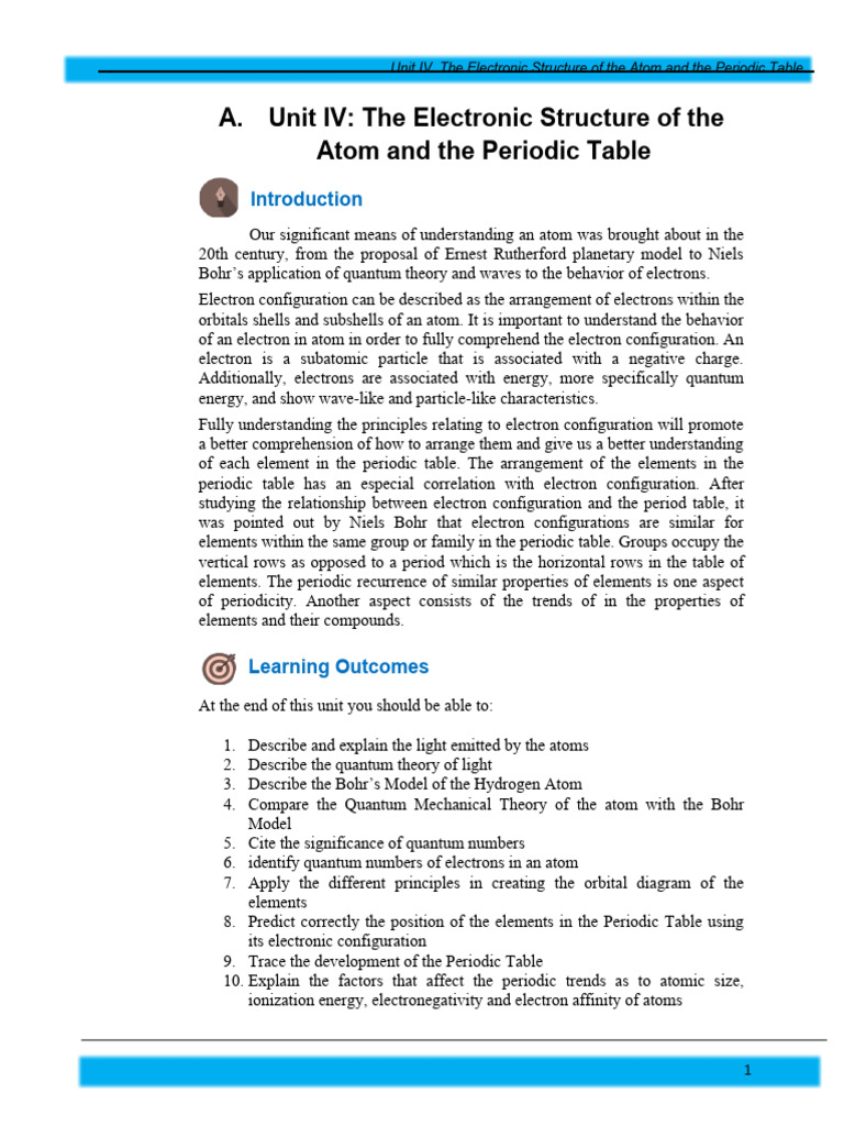 Chemistry: Atomic Structure Basics | PDF | Emission Spectrum | Atomic ...