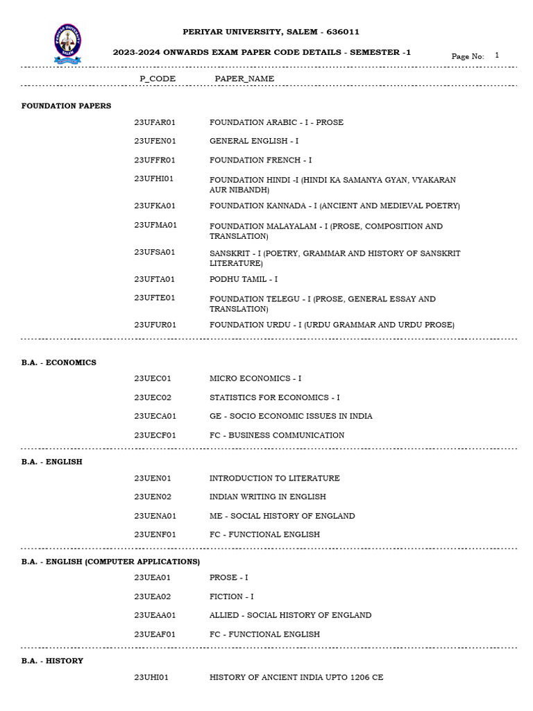 2023 2024 Subject Code Details | PDF | Teaching Mathematics | Discrete ...