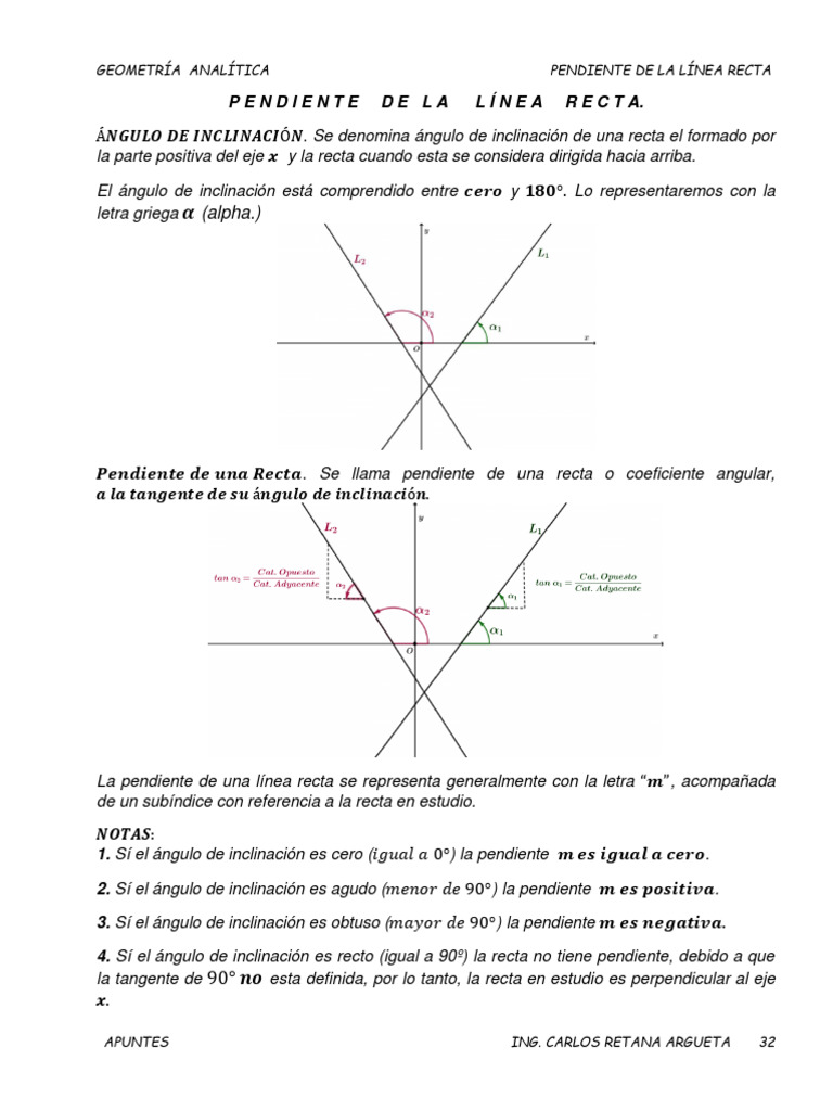 6 Pendiente de La Línea Recta | PDF | Pendiente | Línea (geometría)