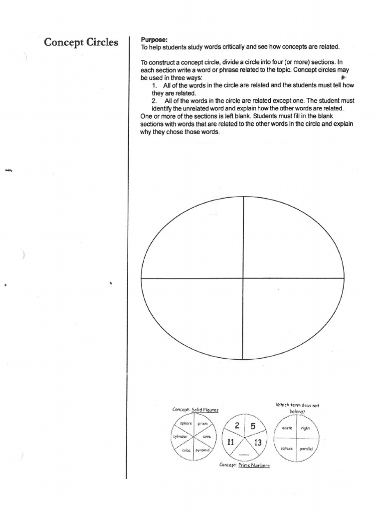 Concept Circles | PDF