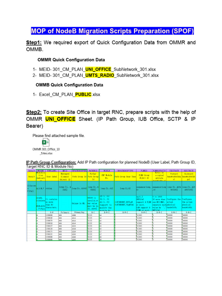 ZTE - NodeB Migration Scripts Preparation | PDF
