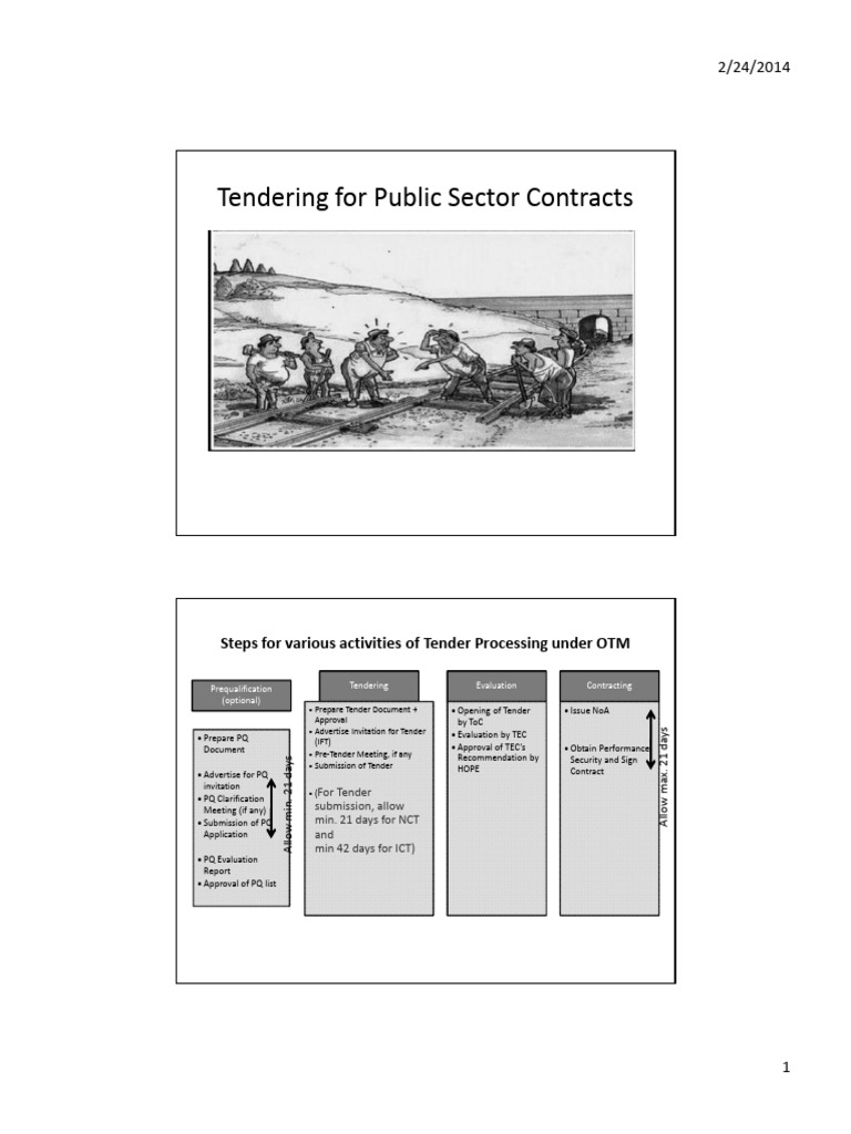 Steps With Tentative Timeline For Various Activities of | PDF | Request ...