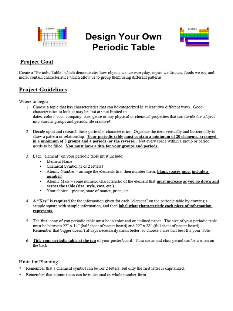 Design Your Own Periodic Table Project | PDF | Chemical Elements ...