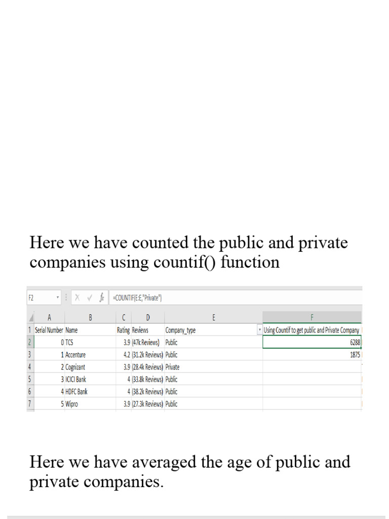 Pivot Table With Solution Pdf