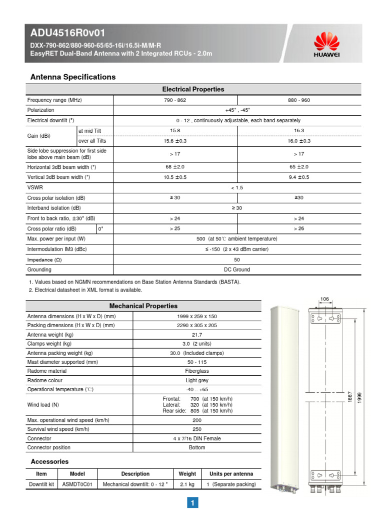 ADU4516R0v01: Antenna Specifications | PDF | Antenna (Radio) | Decibel