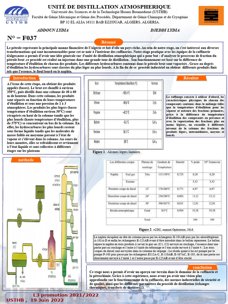 PFC 1 | PDF | Distillation | Gaz