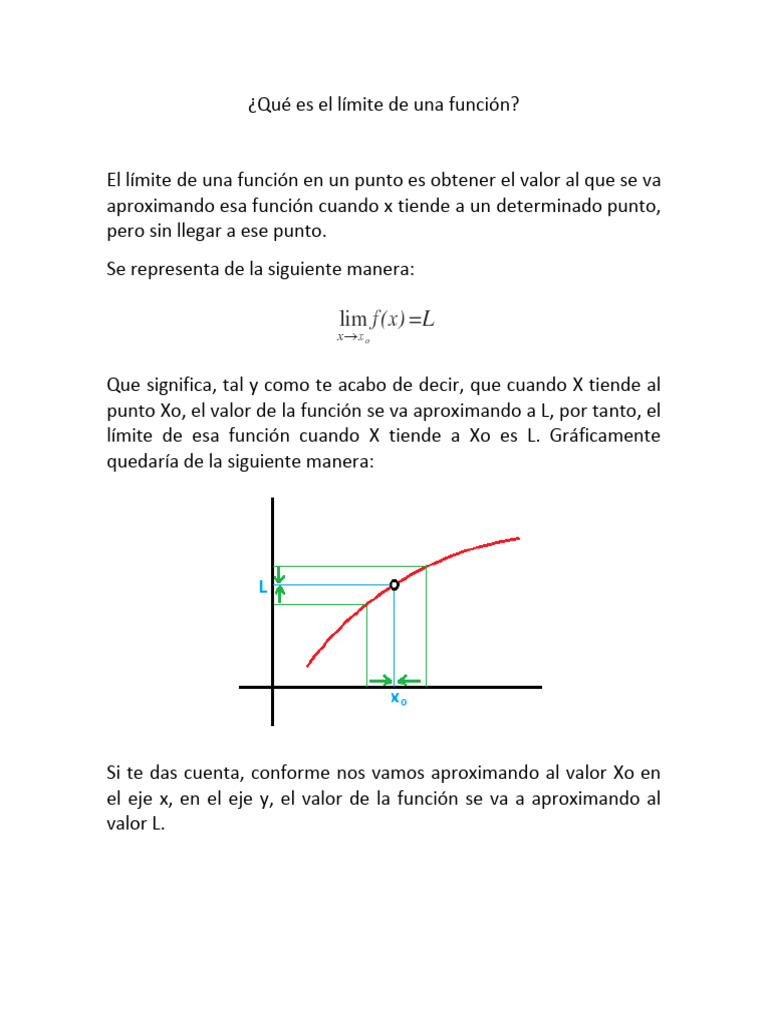 Límite de Una Función | PDF | Exponenciación | Factorización