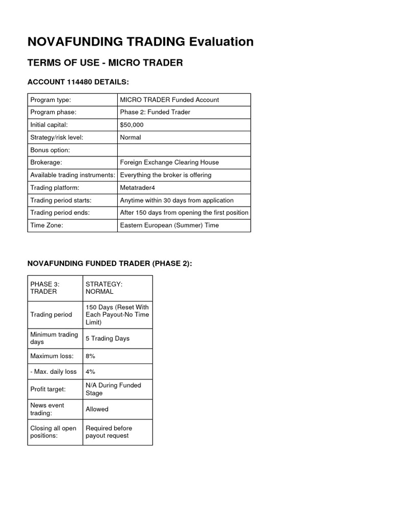 Novafunding Trading Evaluation: Terms of Use - Micro Trader | PDF | Algorithmic Trading | Indemnity