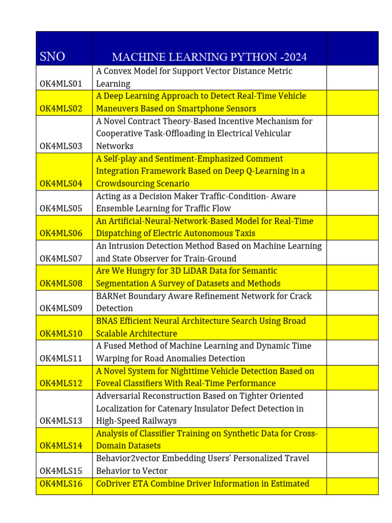 Python Machine Learning - 2024 | PDF | Deep Learning | Machine Learning