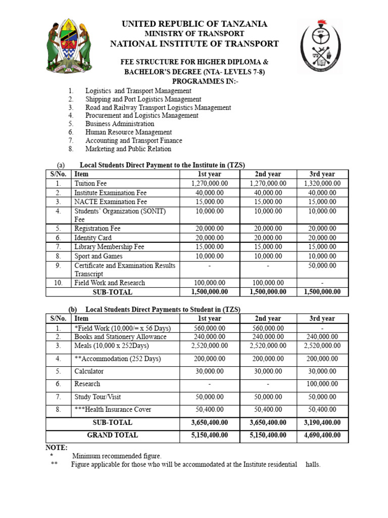 Fee Structure Higher Diploma and Degree For Logistics Procurement ...