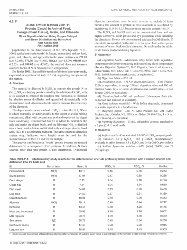 Aoac 2001.11 2019 | PDF