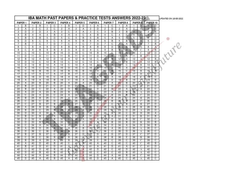 IBA MATH Practice Test 1-10 Answers (06-Dec-22) | Download Free PDF | Tests