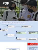Tutorial - Input Realisasi Bulanan MSKP | PDF