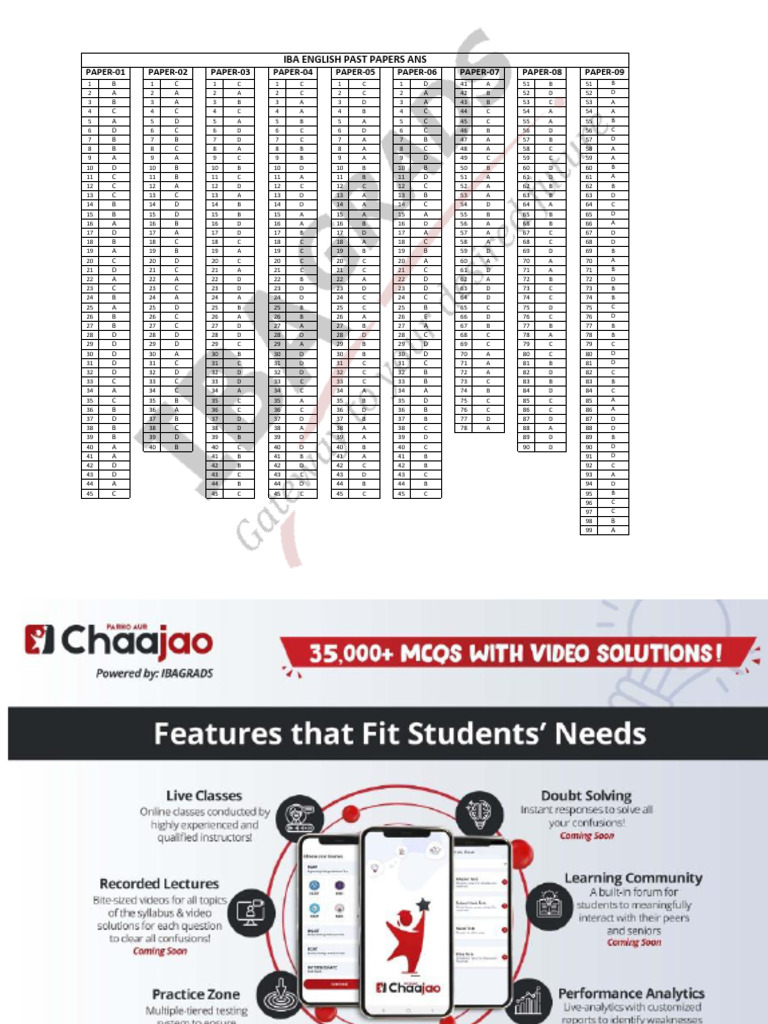 Iba Eng P.papers Ans | PDF