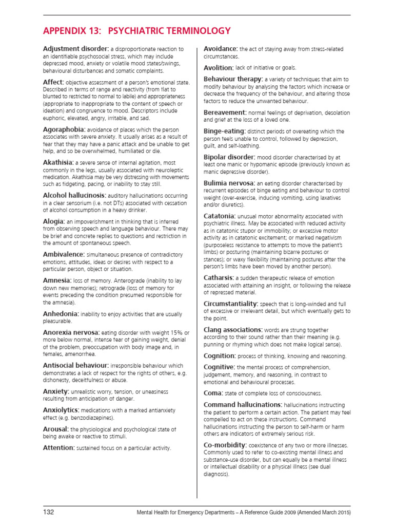Psychiatric Terminology | PDF | Mental Disorder | Psychosis