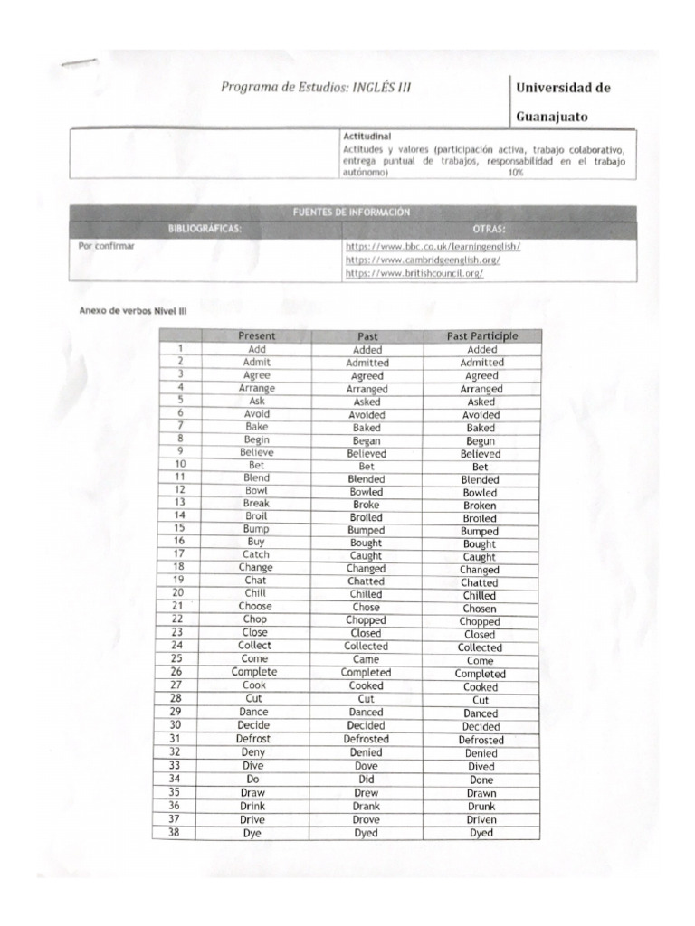 Programa de Estudios INGLÉS III | PDF