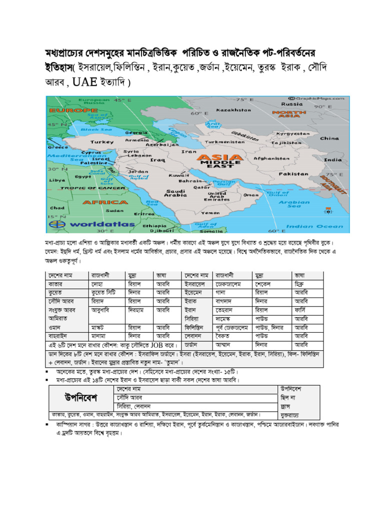 Middle East | PDF