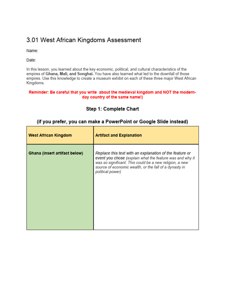 3.01 West African Kingdoms Assessment | PDF
