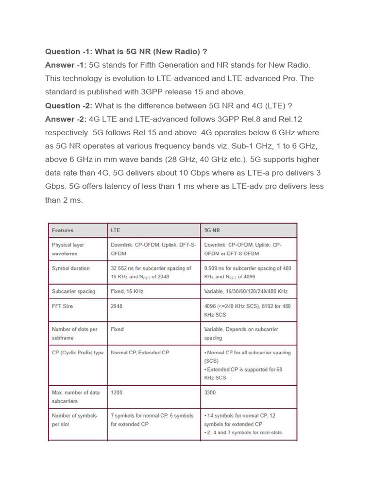 5G Question and Answer | PDF | Computer Network | Lte (Telecommunication)