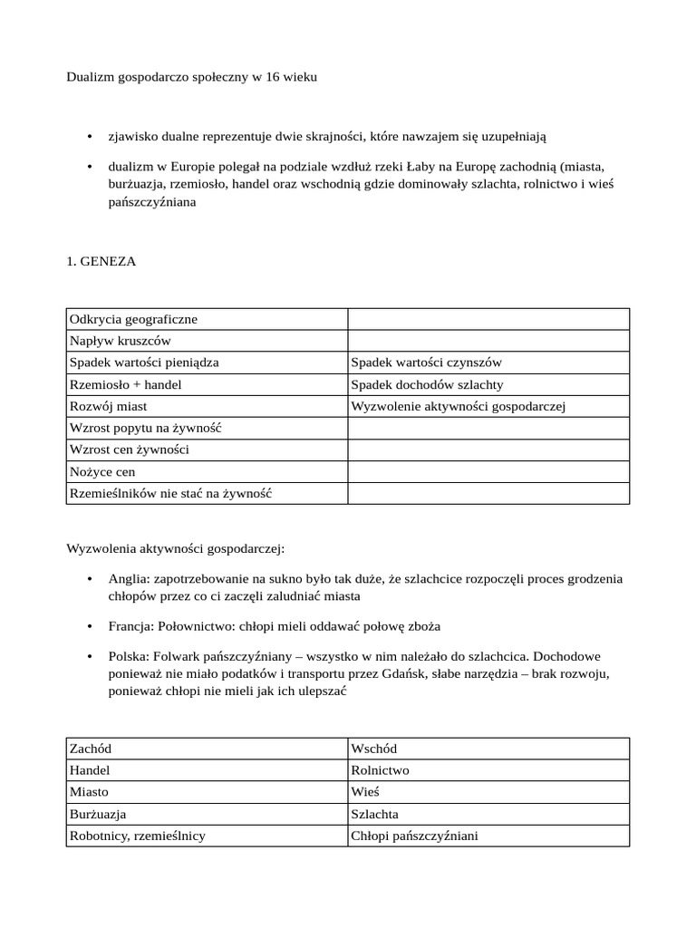 Dualizm Gospodarczy | PDF