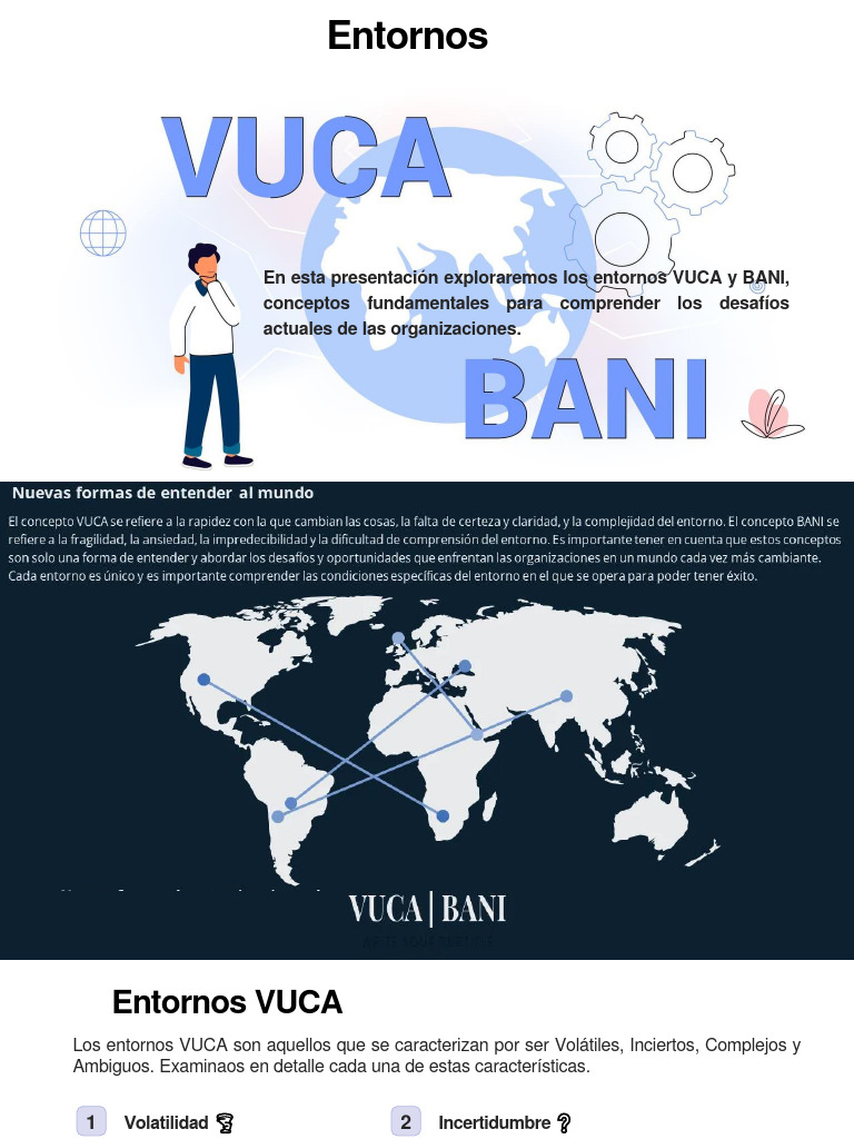 Entornos VUCA y BANI: Desafíos Organizacionales | PDF | Toma de ...