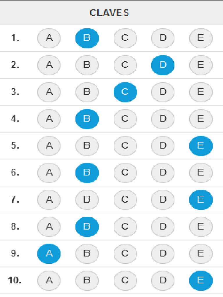 Claves Simulacro Actitudinal Savia (Área A) | PDF