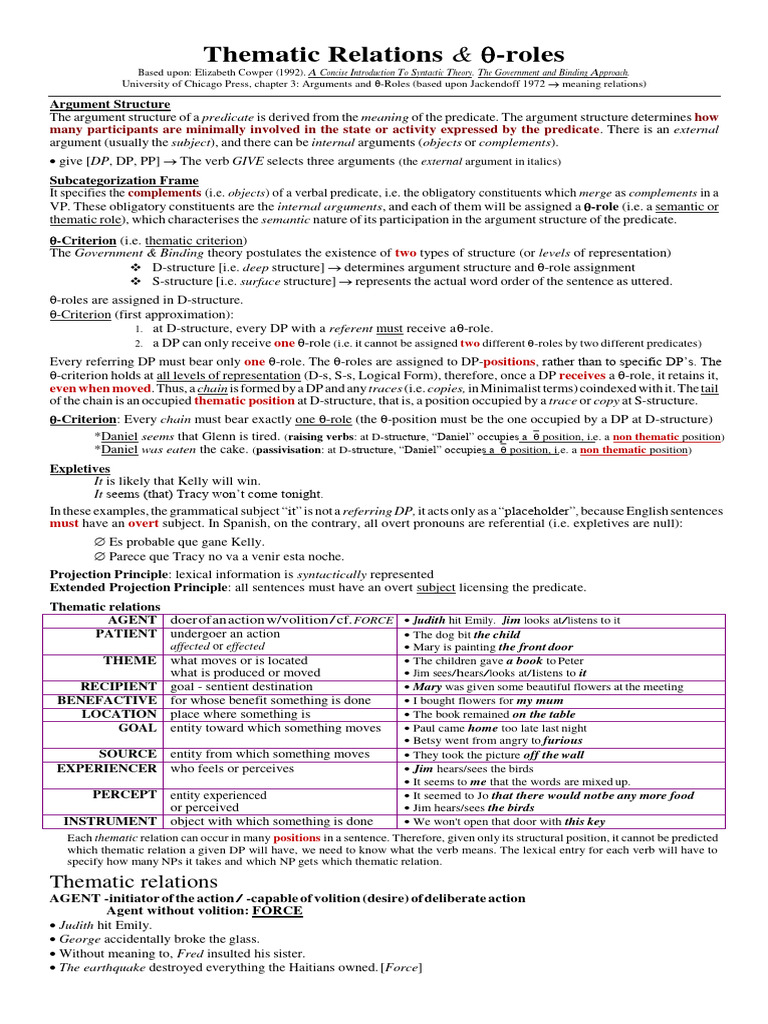 Linguistic Theta Roles Explained | PDF | Subject (Grammar) | Lexical ...