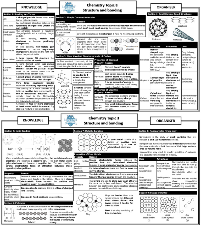 c3 Structure and Bonding | PDF | Chemical Bond | Ionic Bonding