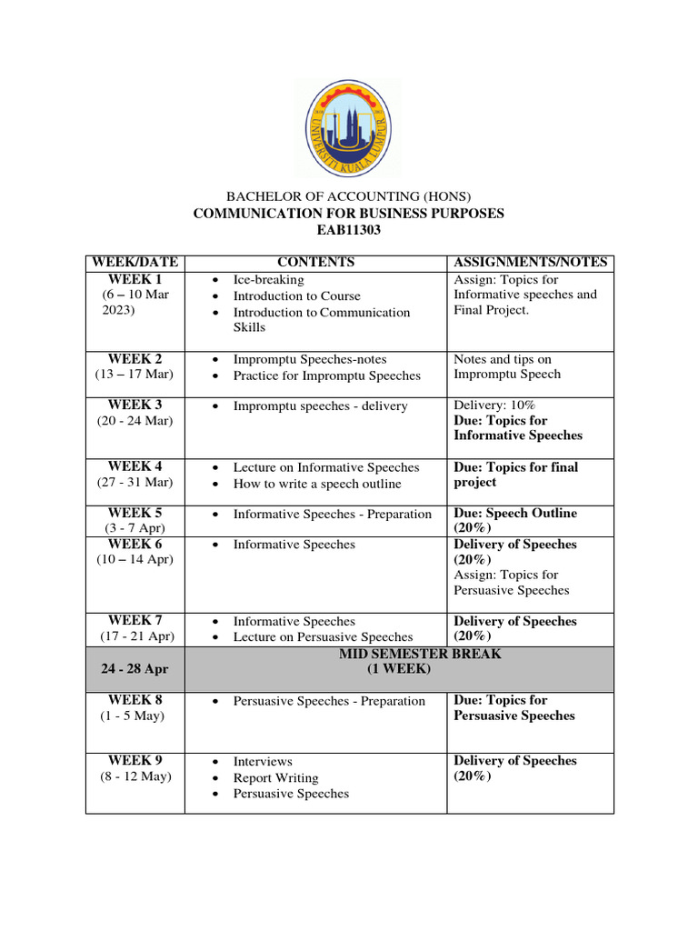 Teaching Plan | PDF | Lecture | Human Communication