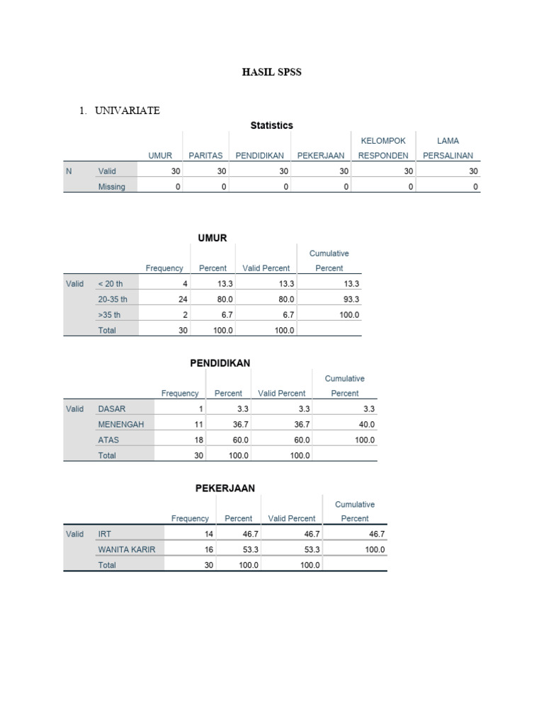 Hasil Spss Pdf Errors And Residuals Dependent And Independent Variables