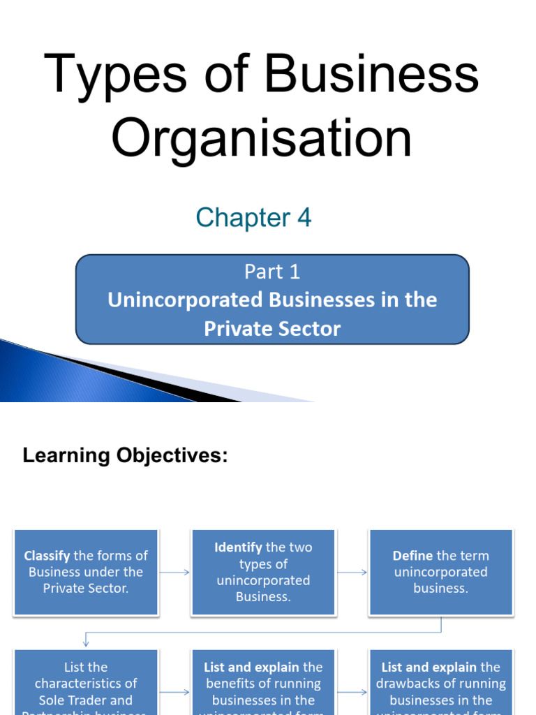Chapter 4 - Part 1 - Unincorporated Business | PDF | Partnership | Business