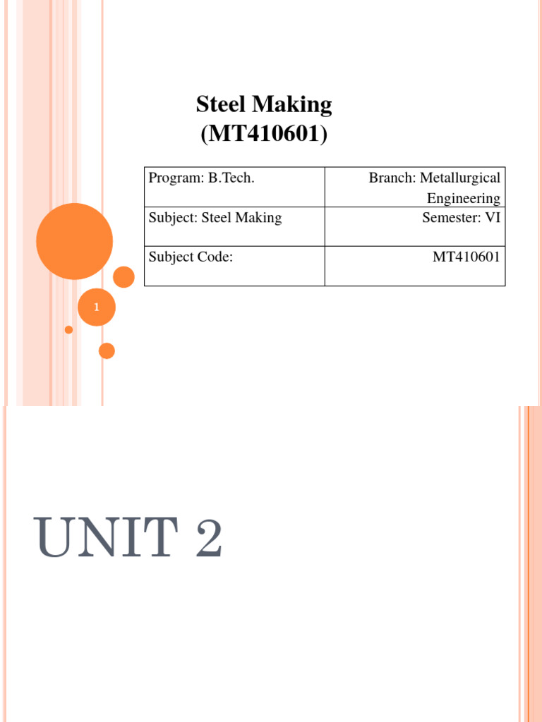 SM MS Unit 2 | Download Free PDF | Steelmaking | Industrial Processes