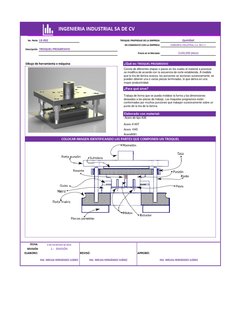 TROQUEL Identificar Sus Componentes | Descargar gratis PDF | Procesos ...