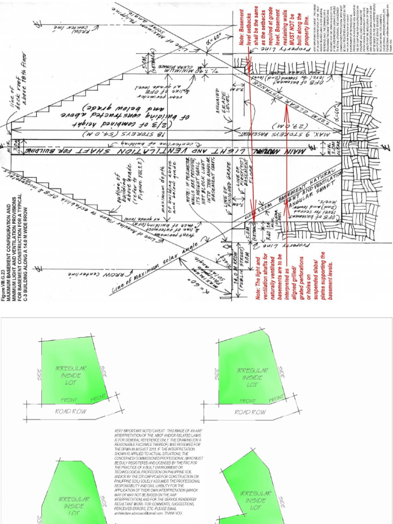NBCP Rule 7 & 8 | PDF