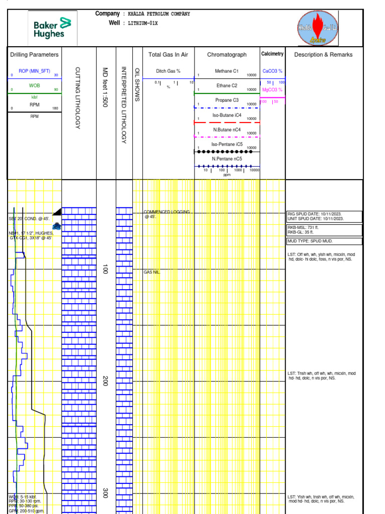 Ig 11-01 (LITHIUM-01X) ML COL MORNING 03-12-2023) | PDF | Chemical Process Engineering ...