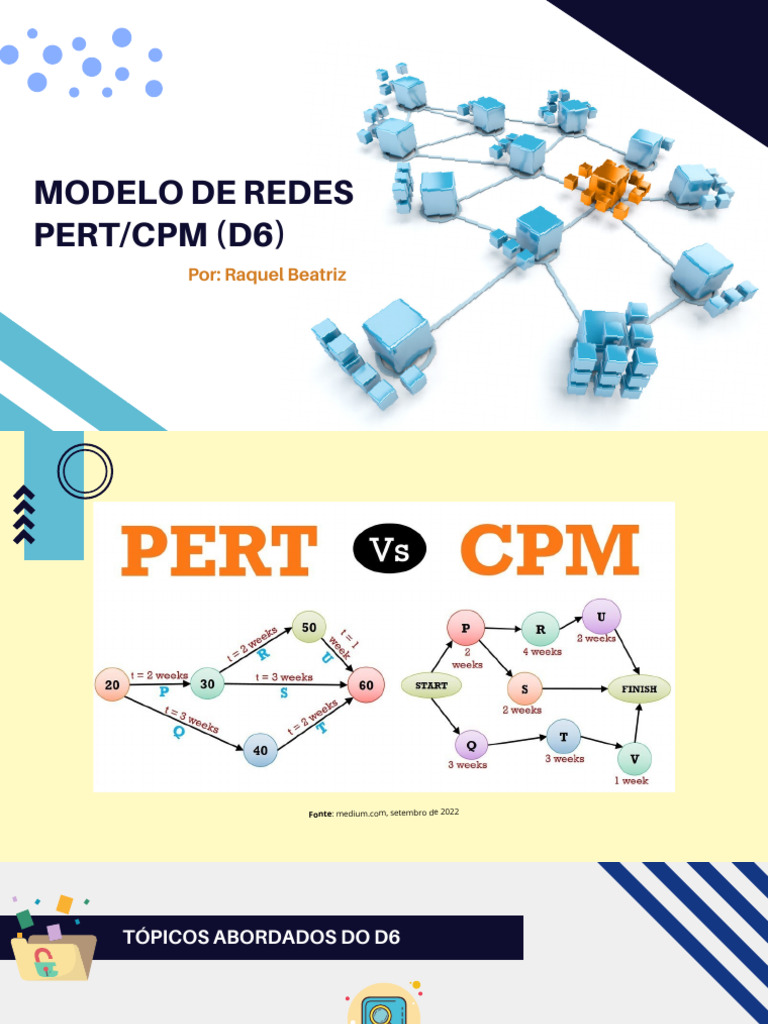 Desafio 6 (D6) - Modelos de Redes Pert-Cpm | PDF