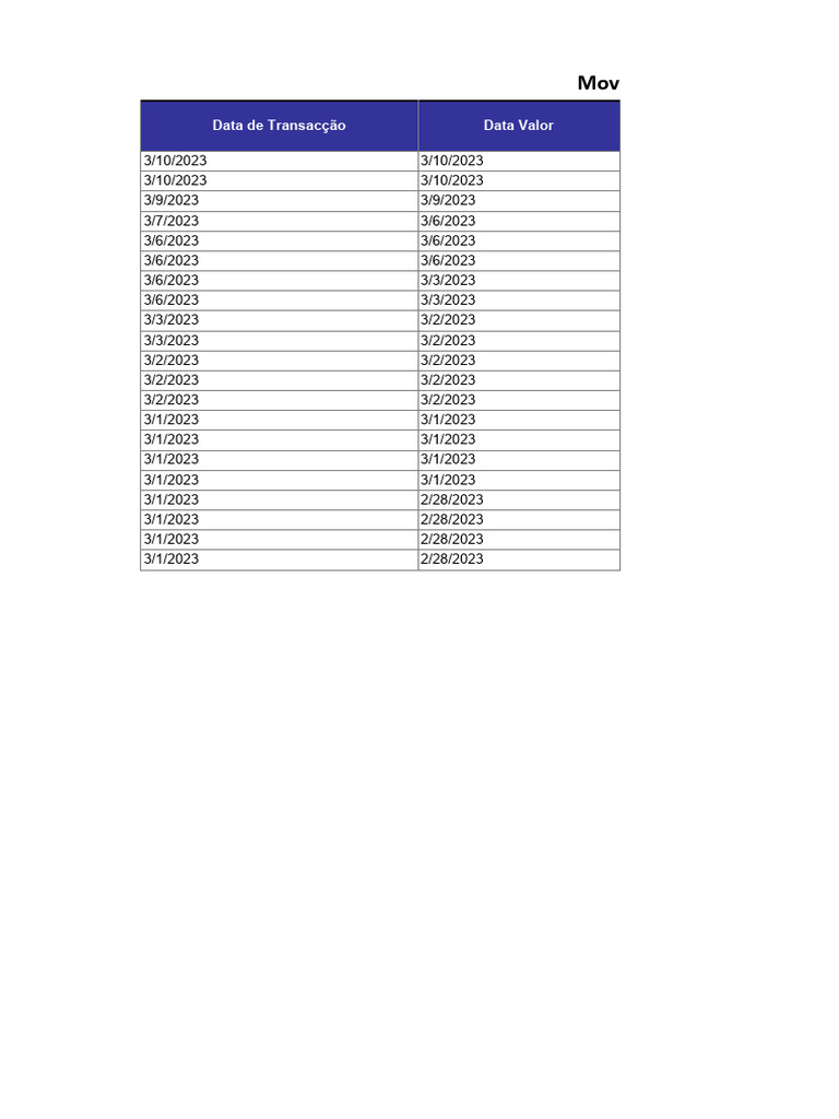 Statement - List - 2023-03-15T204317.075 | PDF