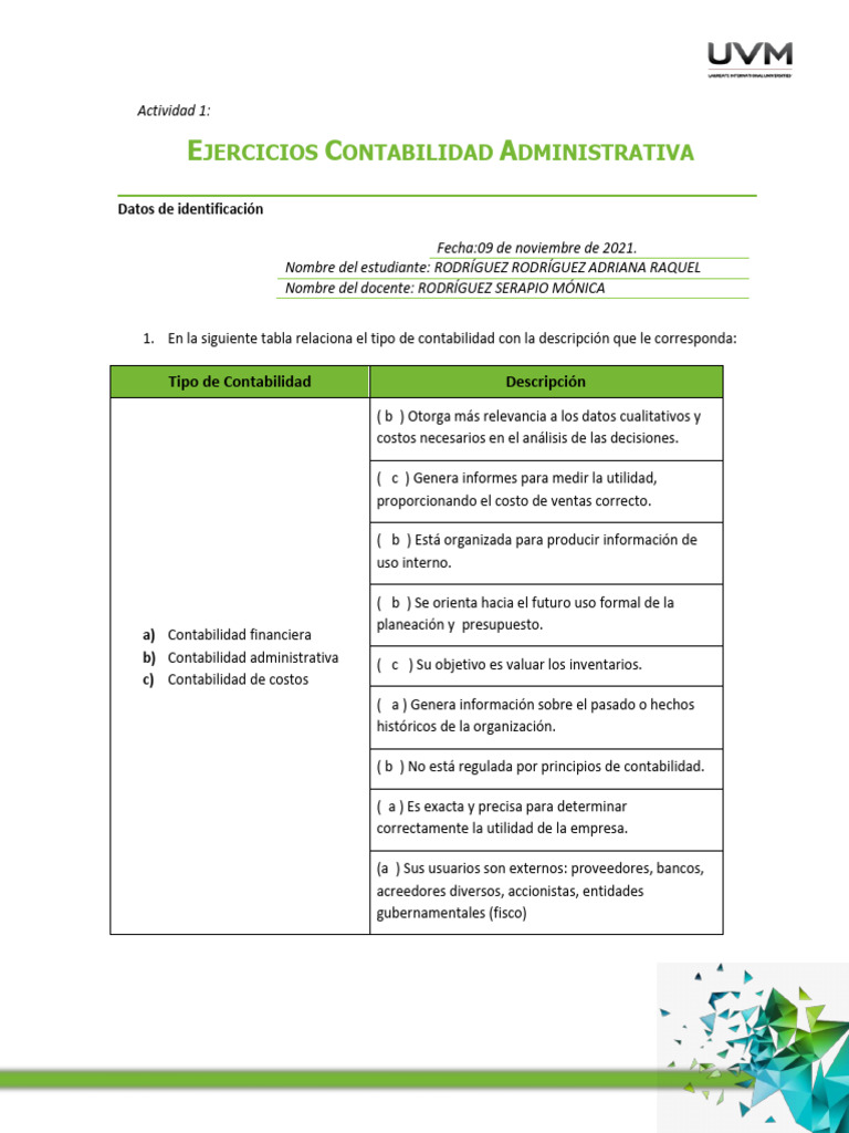 A1 Rrar | PDF | Contabilidad | Contabilidad financiera