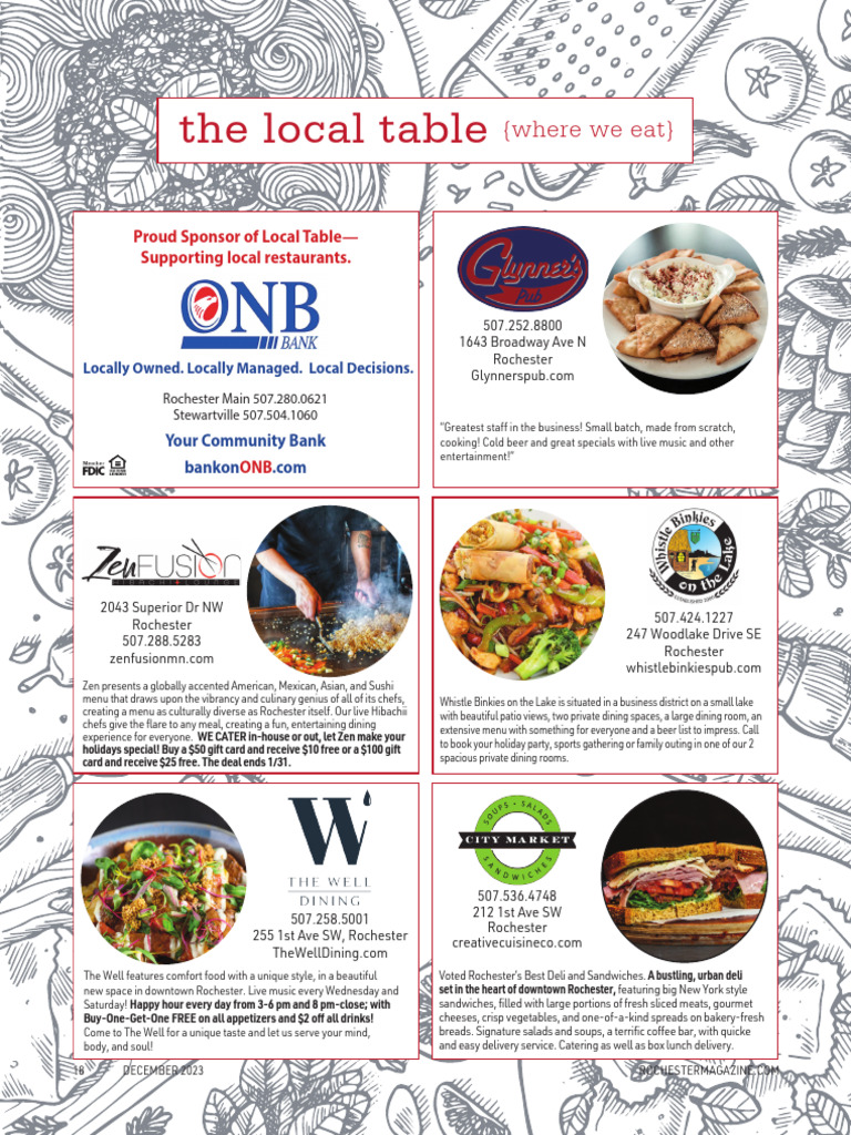 Local Table | PDF | Restaurants | Lunch