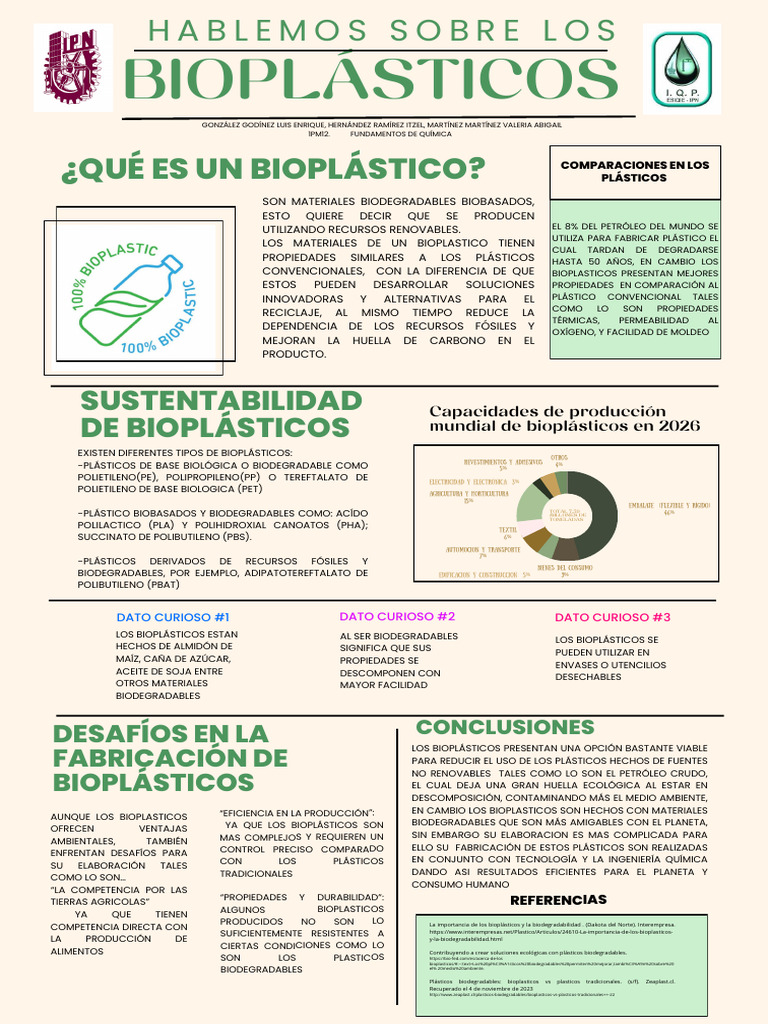 Bioplásticos_evidencia | PDF | El plastico | Ciencias fisicas