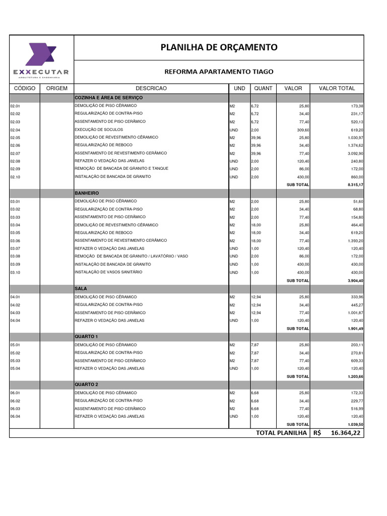 Planilhas Apartamento Tiago | PDF