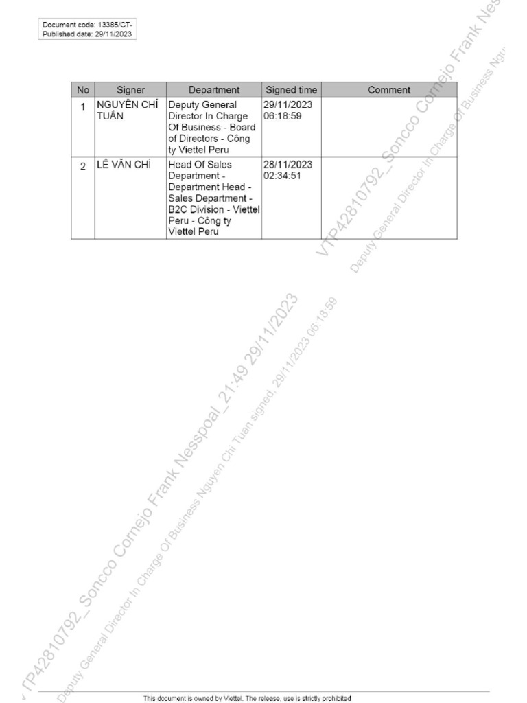 Sal-Directive-Tusami Target For Dealer Channel | PDF