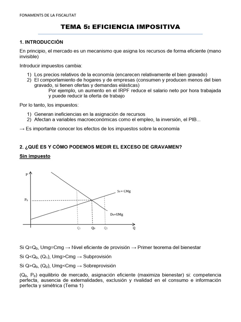 Wuolah Free Tema 5 FF Gulag Free | PDF | Impuestos | Ahorro