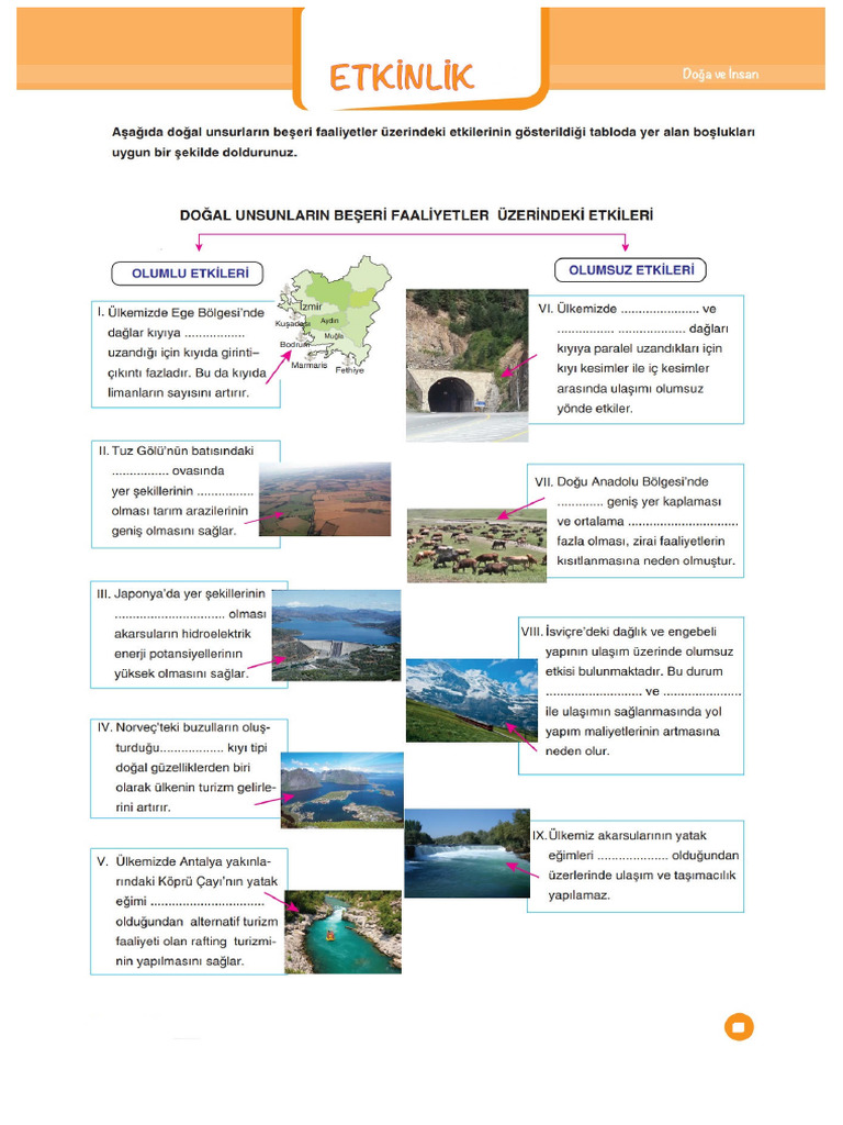 9 Coğrafya Etkinlik | PDF