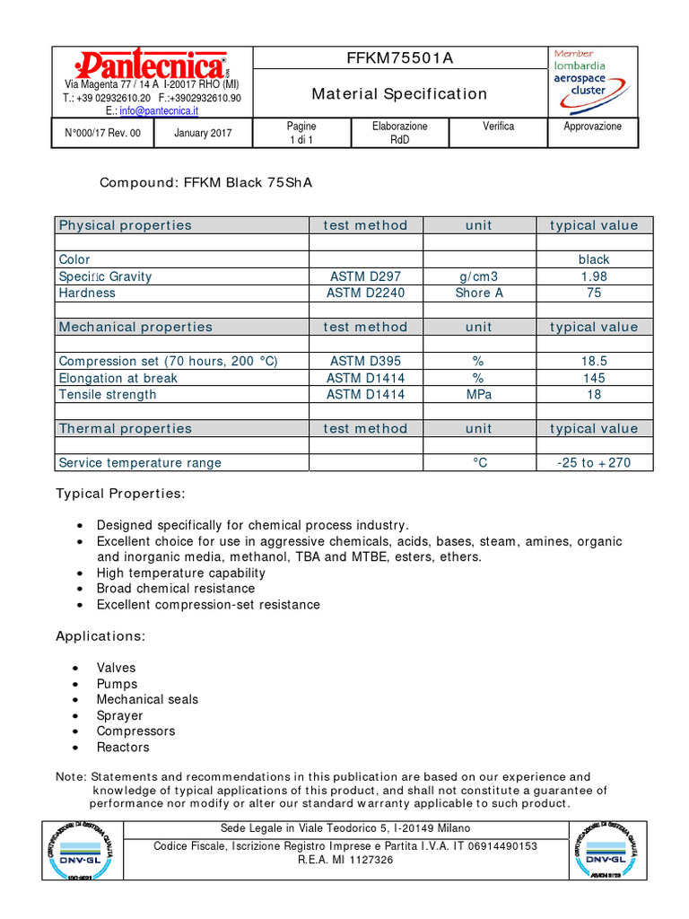 Ffkm75501a Pan | PDF | Materials | Mechanical Engineering
