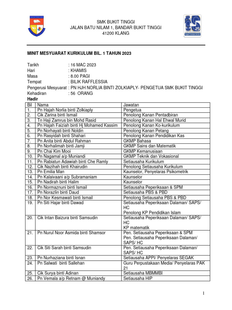 Minit Mesyuarat Kurikulum Bil 1 2023 | PDF