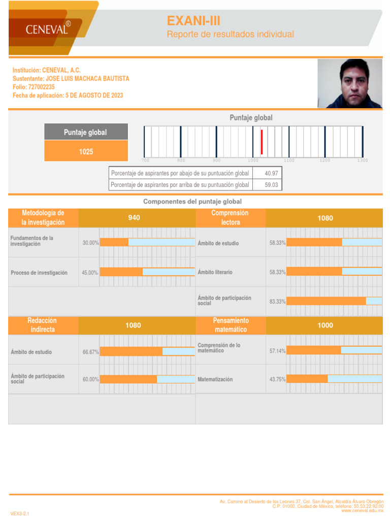 Exani-Iii: Reporte de Resultados Individual | PDF | Cognición | Science