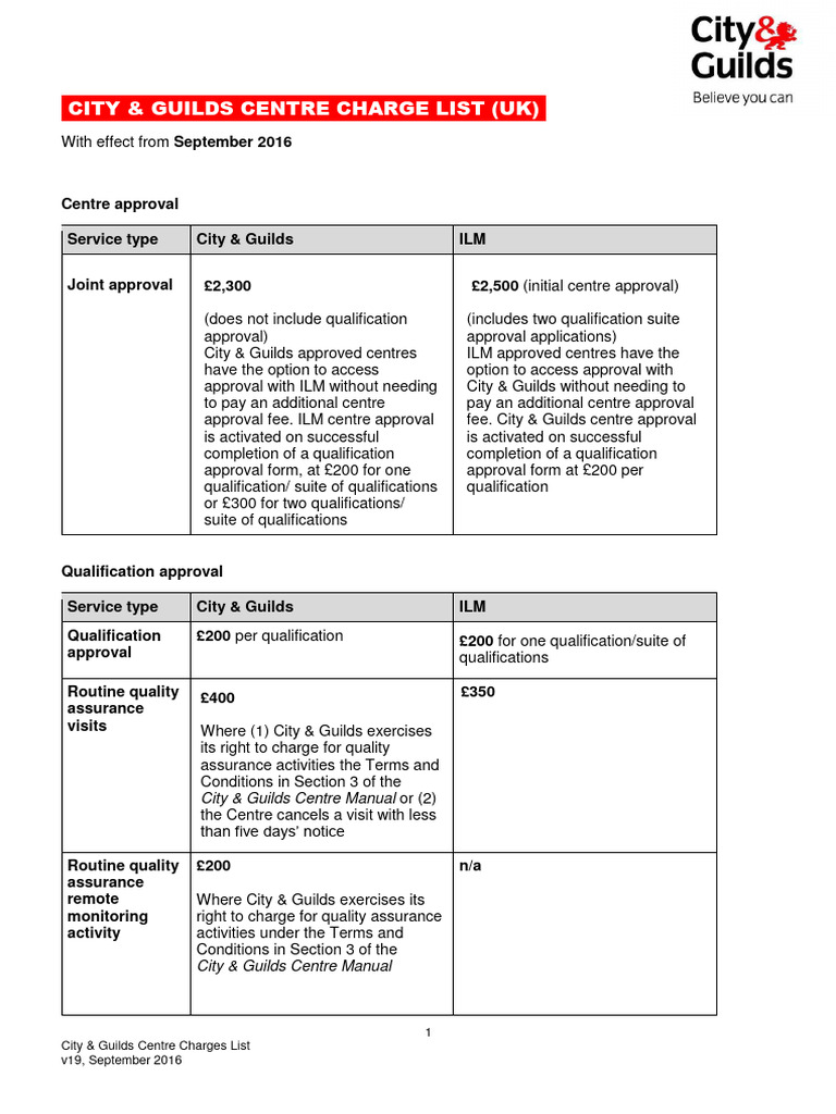 City Guilds Centre Charges List Apr13 v15 - PDF | PDF | Diploma | Fee