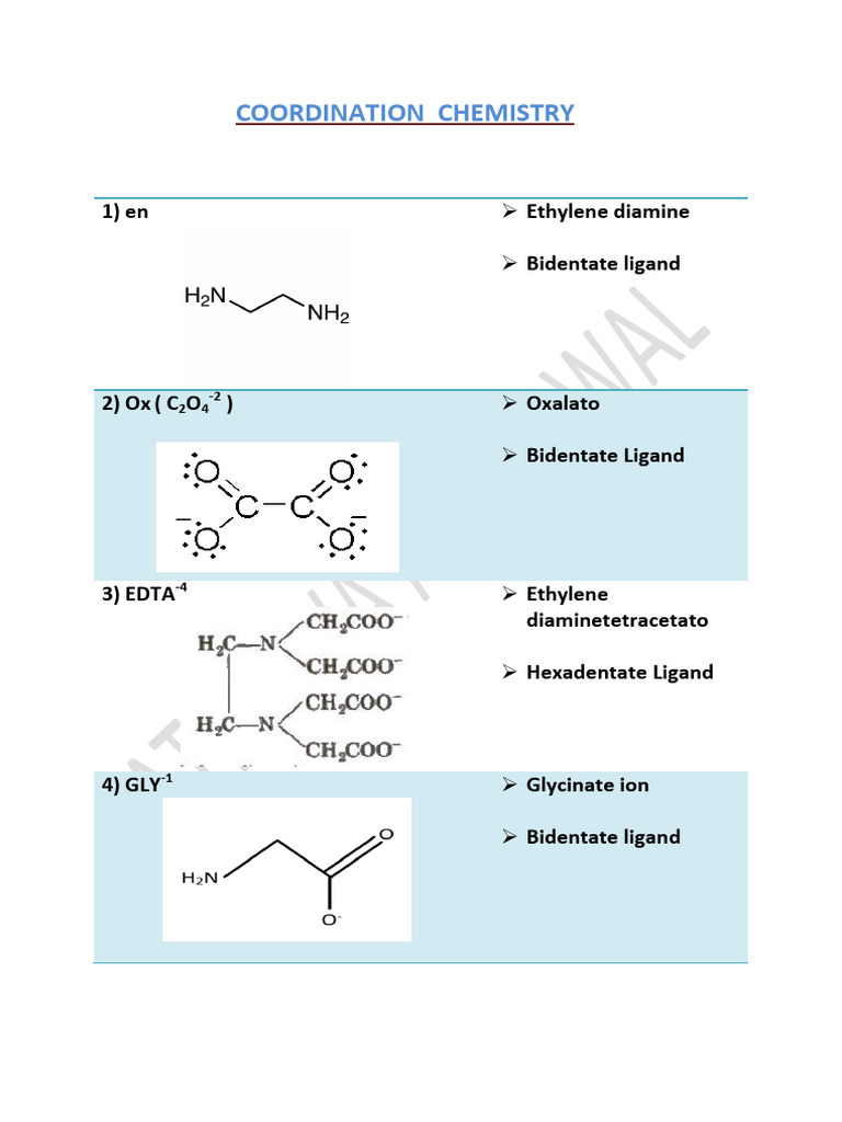 Part 4 Inorg. Struct | PDF